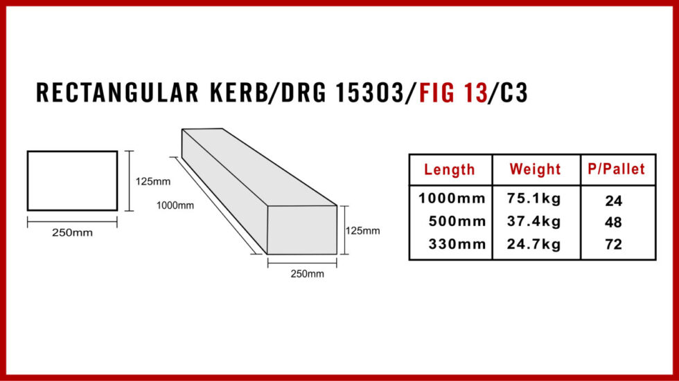 Civil Engineering Products | Algoa Cement Industries