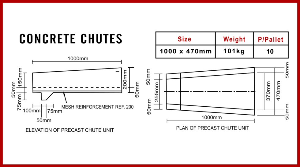 Civil Engineering Products | Algoa Cement Industries